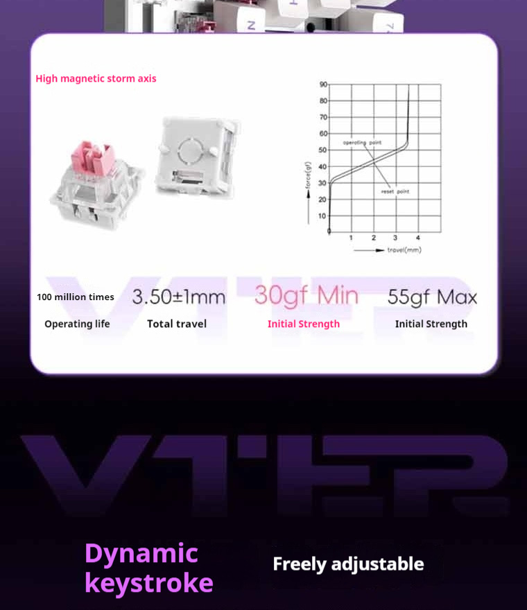 VTER Fighting 68 wired magnetic axis esports mechanical keyboard, 8k ...