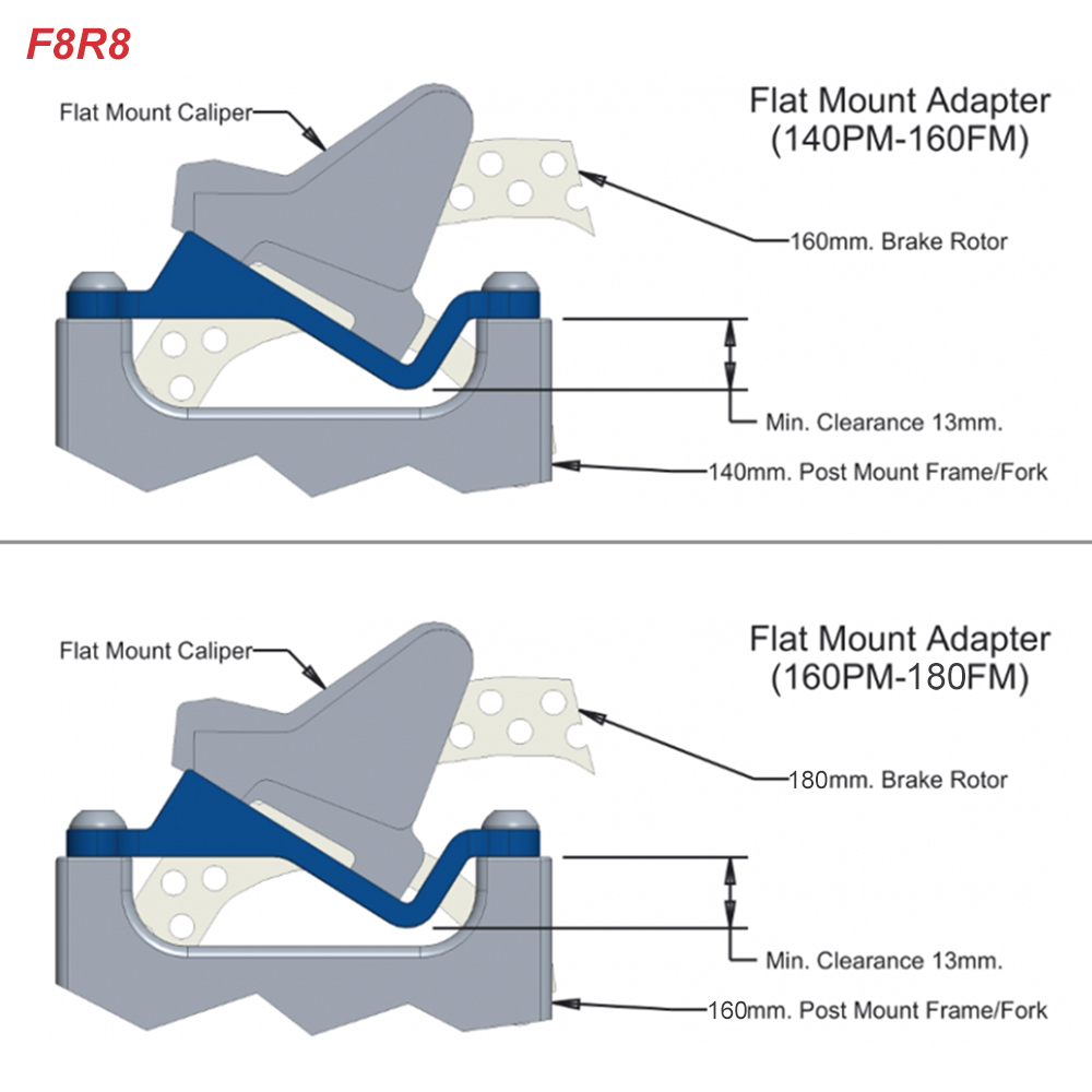 ZTTO Bike Disc Brake Adapter MTB Frame Fork PM IS to FM Caliper Mount ...