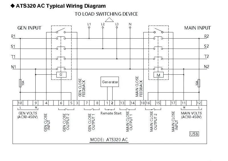 ⭐Generator Controller Mebay ATS320 AC ATS Automatic Transfer Switch ...