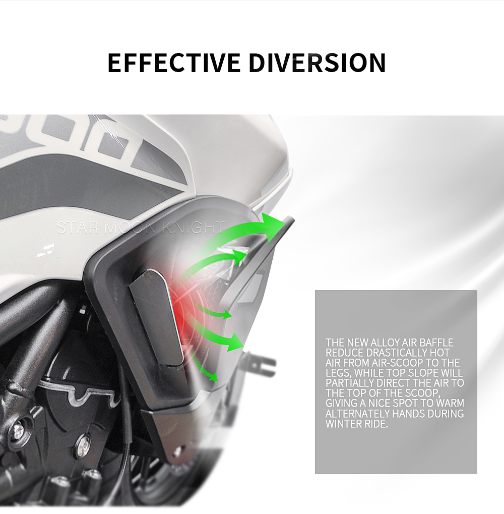 For Tiger 850 Sport For TIGER 900 2020 2021- Motorcycle Upper Wind ...