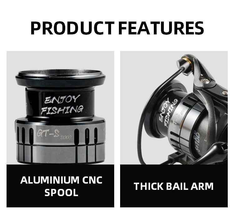 MR. REEL Fishing Reel 5+1BB 1500/2000/2500 Series 5.2:1 Gear Ratio ...