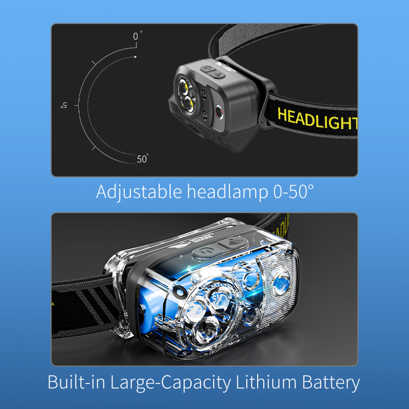 Smiling shark TD0202 LED Head Lamp Super Bright Inductive Work Light ...