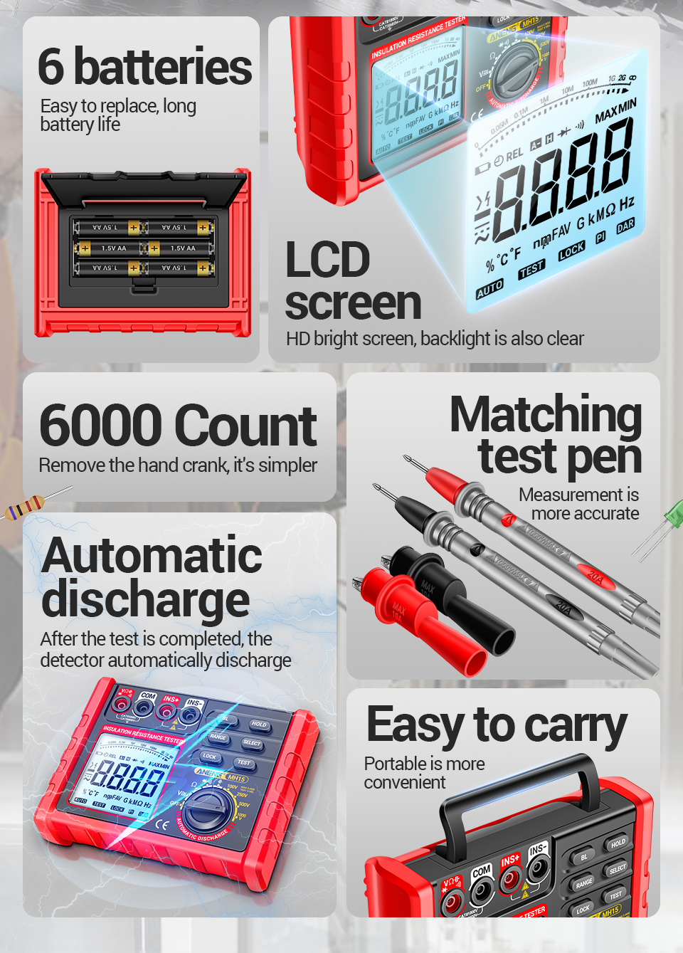 ANENG MH15 Insulation Resistance Multifunctional Digital Meter ...