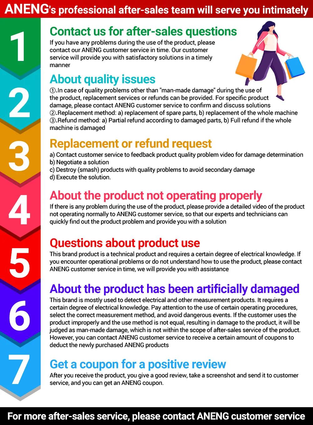 ANENG MH15 Insulation Resistance Multifunctional Digital Meter ...