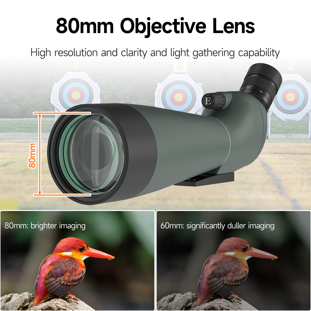 SVBONY FMC Adjustable Eye Mask Large Aperture Spotting Scopes SV28A For ...