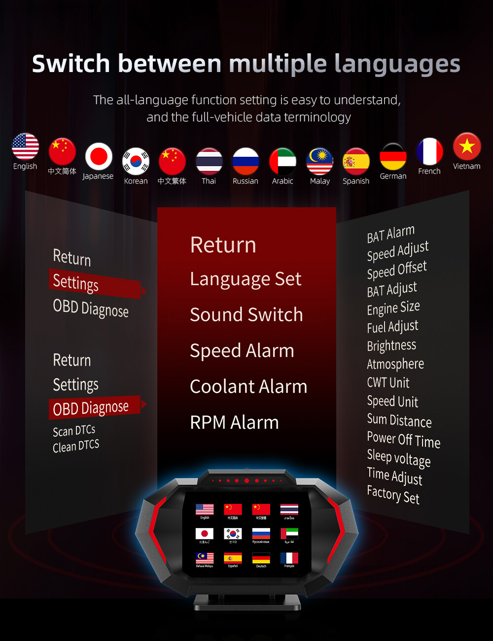 Universal OBD+GPS HUD Smart Gauge P24 Car OBD Head Up Display HUD on ...