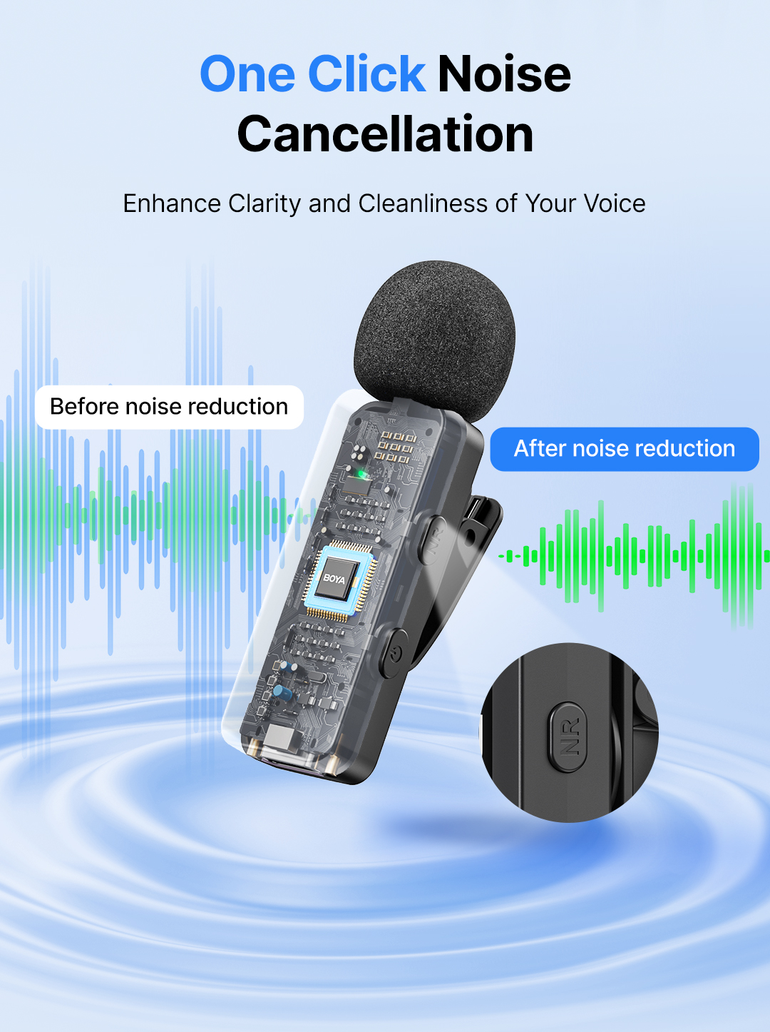 BOYA BY-V10/V20 Microphone Wireless Clip Mini Mic Recording Microphone ...