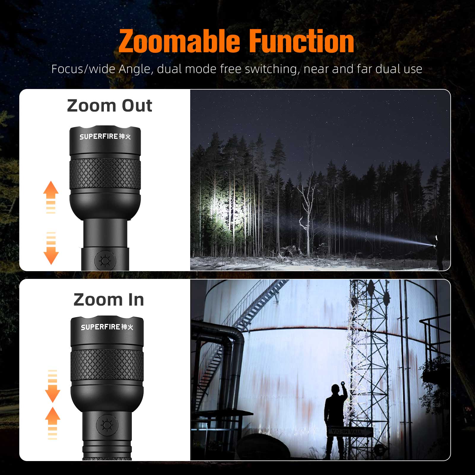 SUPERFIRE RG03 3W Zoomable Flashlight Portable Torch USB Rechargeable Outdoor Emergency Lantern ...