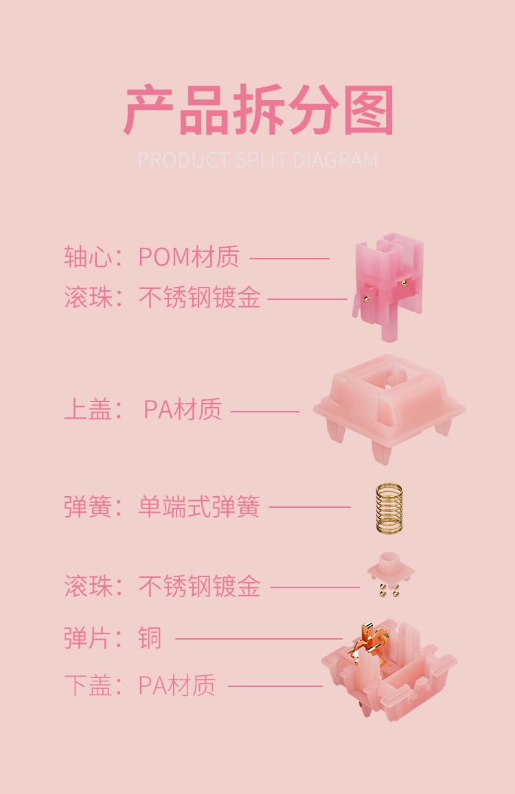 -LW- WS Switch Wuque Studio Pearl Linear Switch Customized Keyboard ...