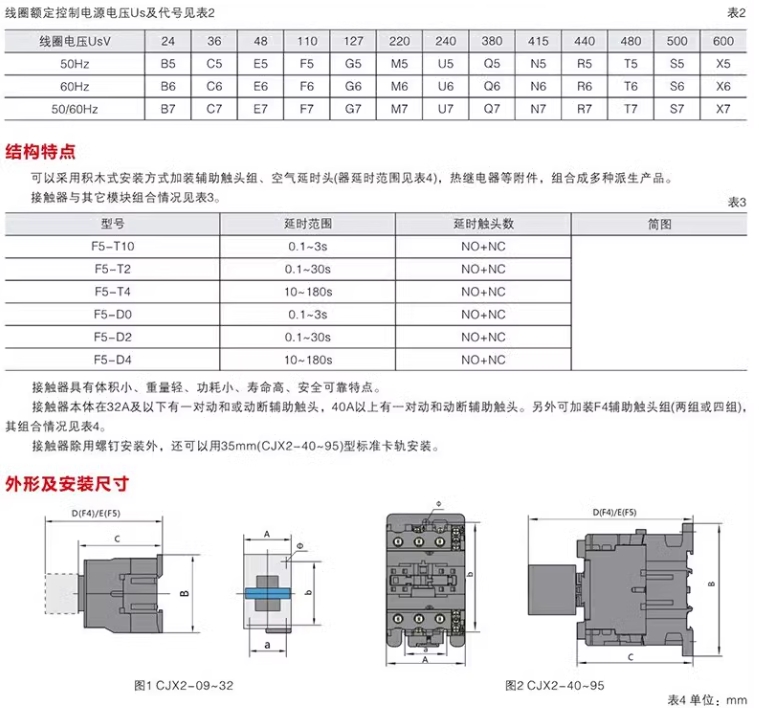 LC1D AC Contactor CJX2-1801 18A NC 3-Phase DIN Rail Mount Electric Power 24V 36V 110V 220V 380V ...