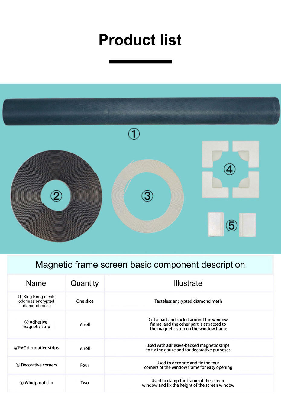 magnetic net window frame Magnetic Mosquito Net For Window Netting ...