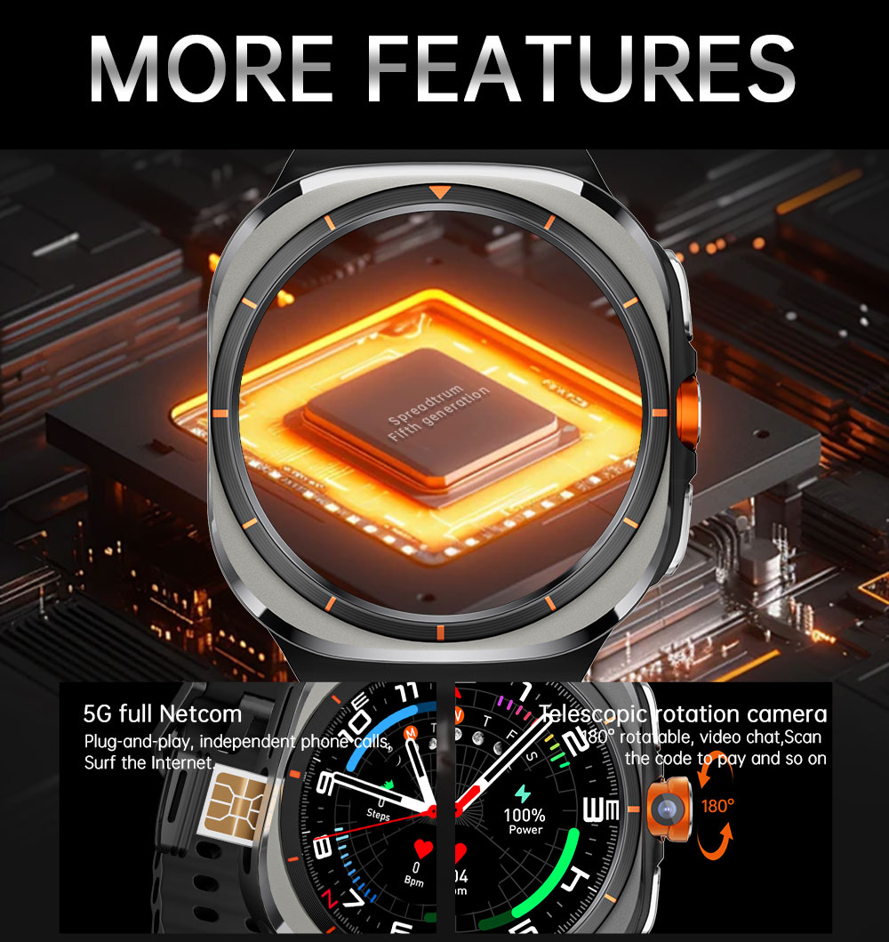 Top Smart Watch W7 Ultra 47MM 4G Android Smartwatch 4G/5G Sim Card GPS ...