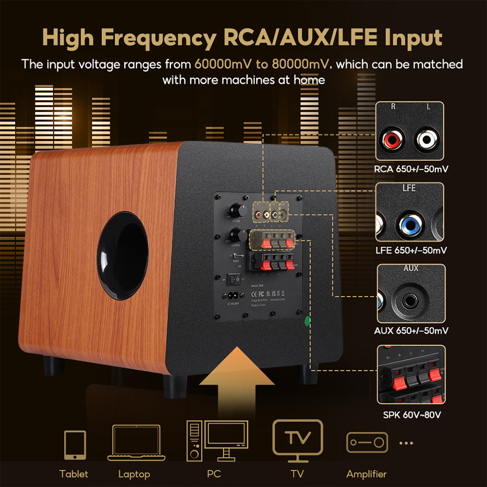 AIYIMA 800X Subwoofer 150W 3Ohm 8 Inch Active Speaker Deep Bass Wood ...