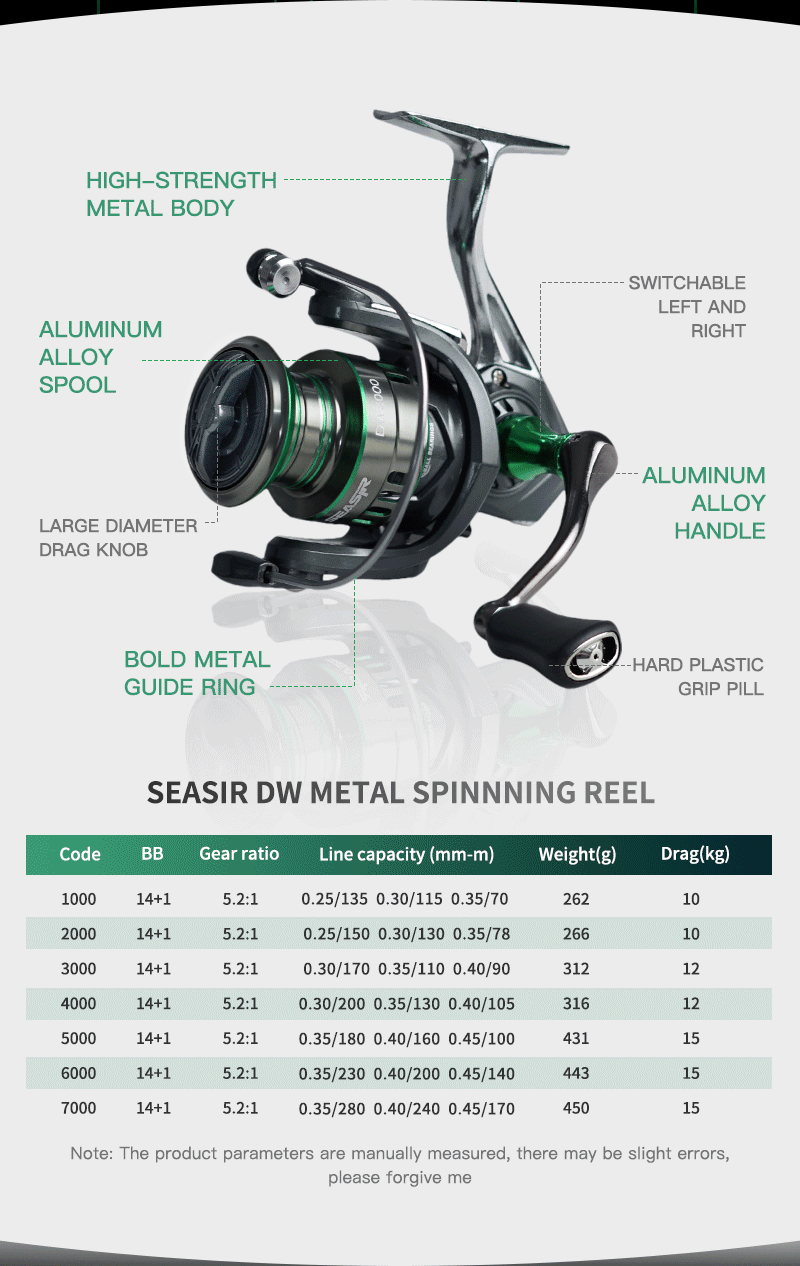Seasir DW Fishing Reel 1000-7000 Max Drag 15kg 14+1 BB All-Metal ...