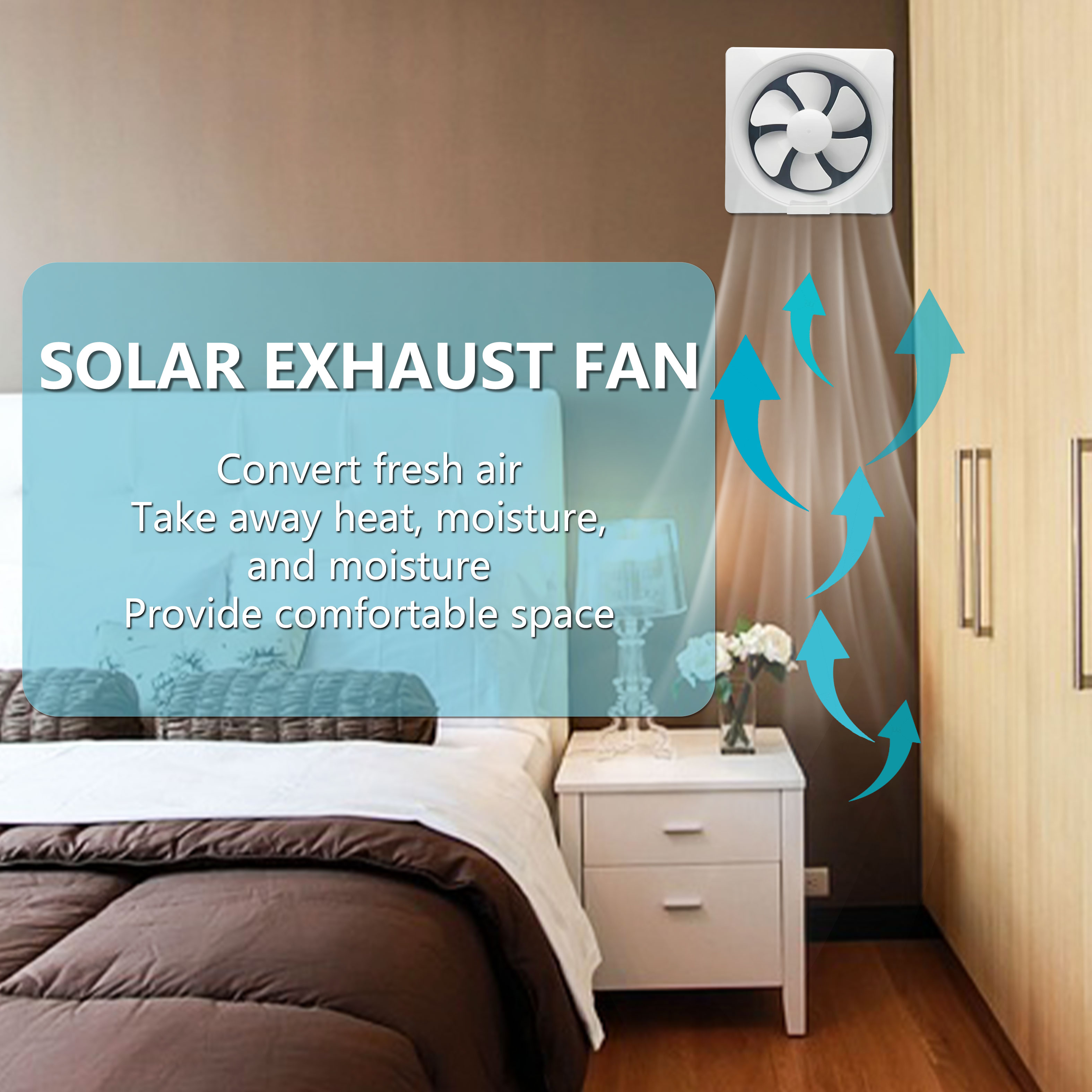 Kipas pembuangan dengan papan solar 20W/Solar exhaust fan 20W solar ...