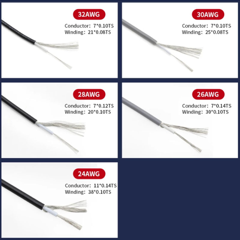 1Meter Black/Grey UL1533 Single Core Shielded Wire 24/26/28/30/32AWG ...