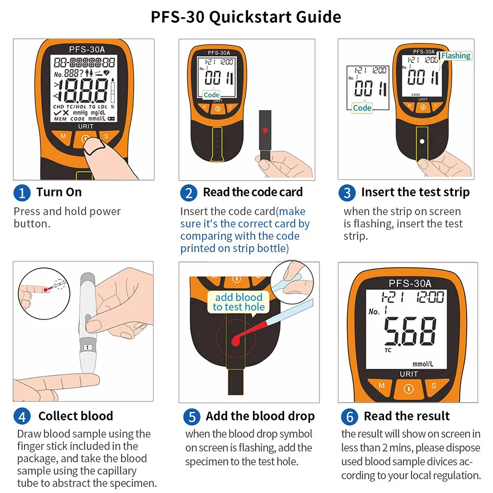 URIT 5 In 1 Blood lipid test strip TC/HDL/TG test cholesterol ...