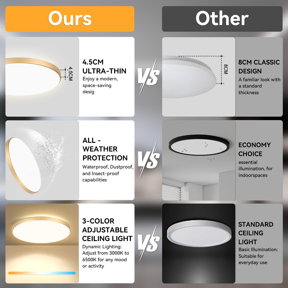 3 Colour Led Ceiling Light Modern Lampu Ceiling 40W 50W Lampu Siling 3 ...