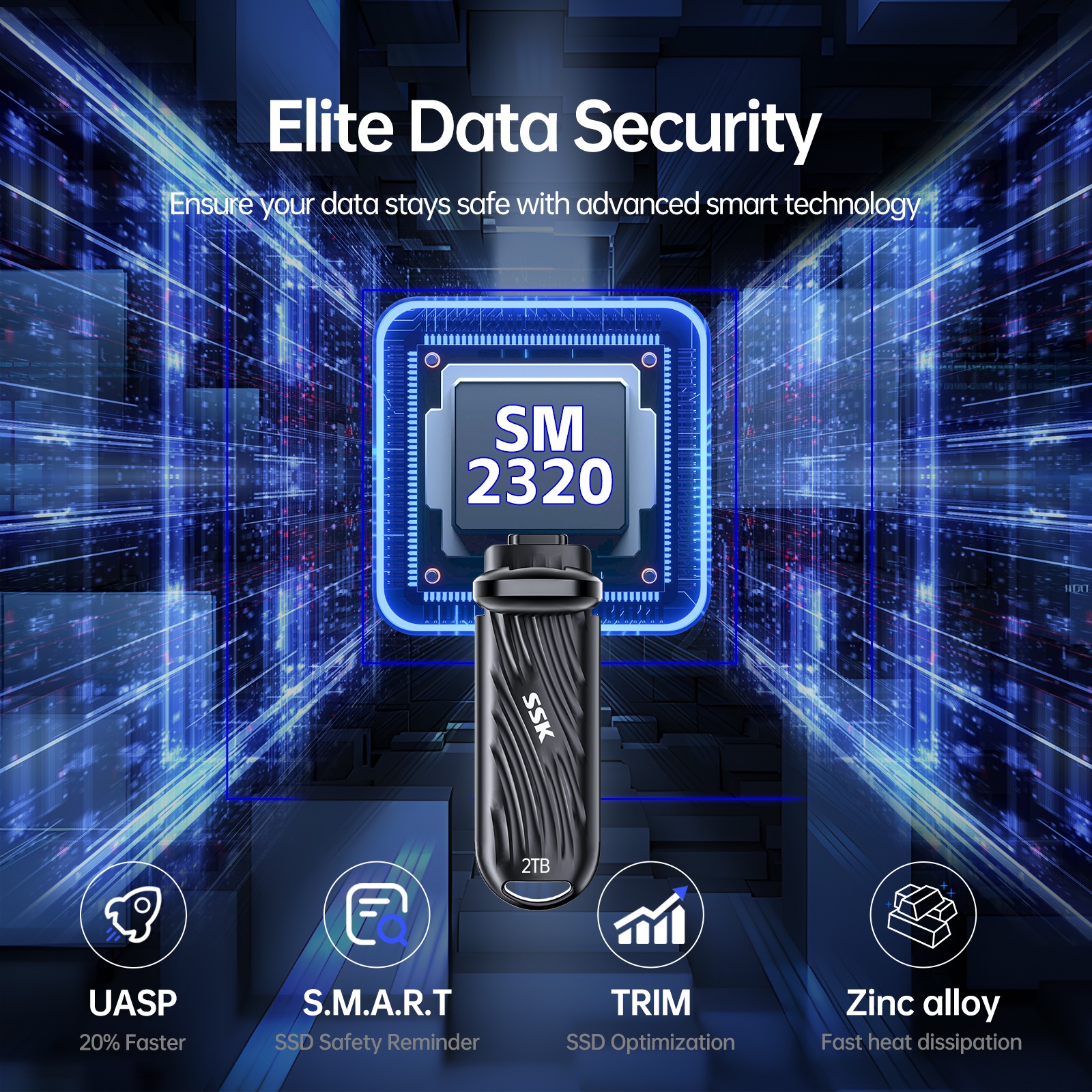 SSK 2000MB/s SD320 Ultra Fast SSD Flash Drive 1TB OTG Type C USB3.2 ...