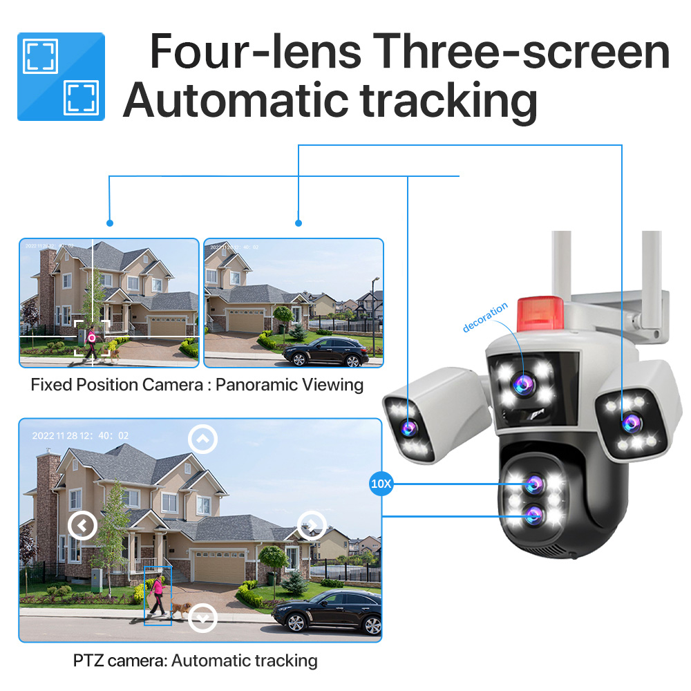 LLSEE five lens three screen 20x optical zoom 8K 20MP WIFI wireless ...