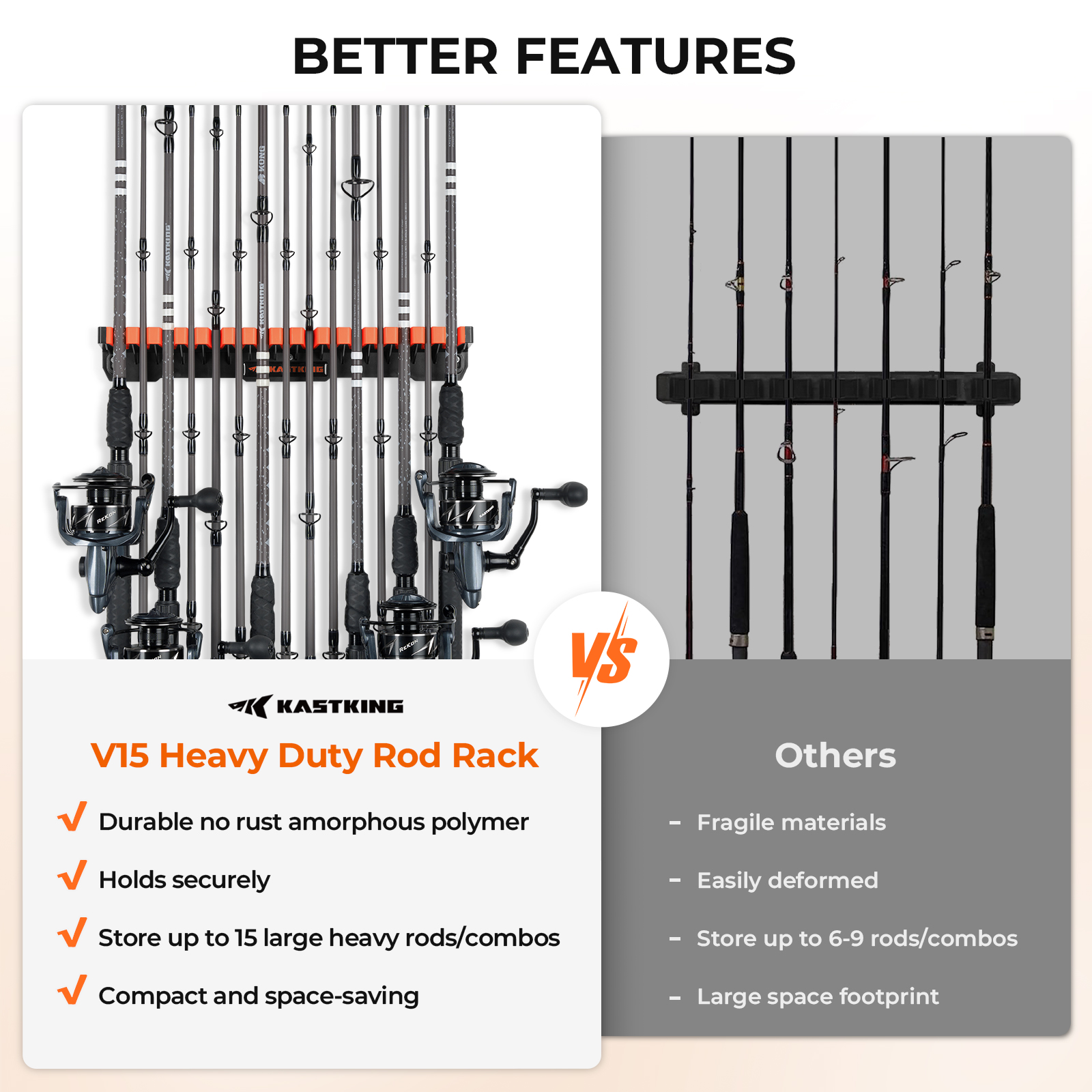 KastKing Patented V15 Vertical Fishing Rod Holder-Wall Mounted Fishing ...