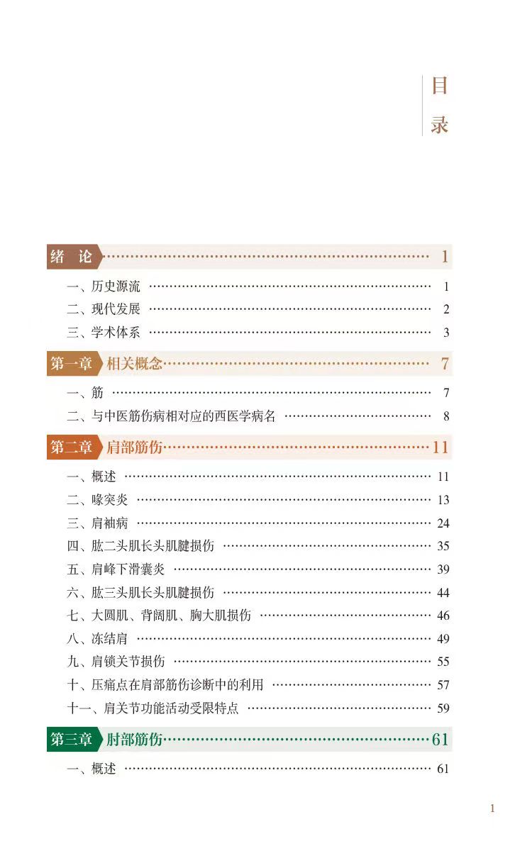 #宫廷理筋术 Spine+chinese Medicine Bone Injury Traditional Chinese Medicine ...