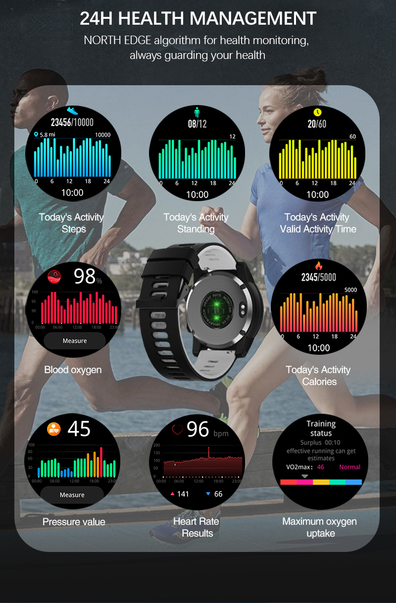 NORTH EDGE Cross Fit3 GPS Jam tangan pintar lelaki AMOLED Screen ...