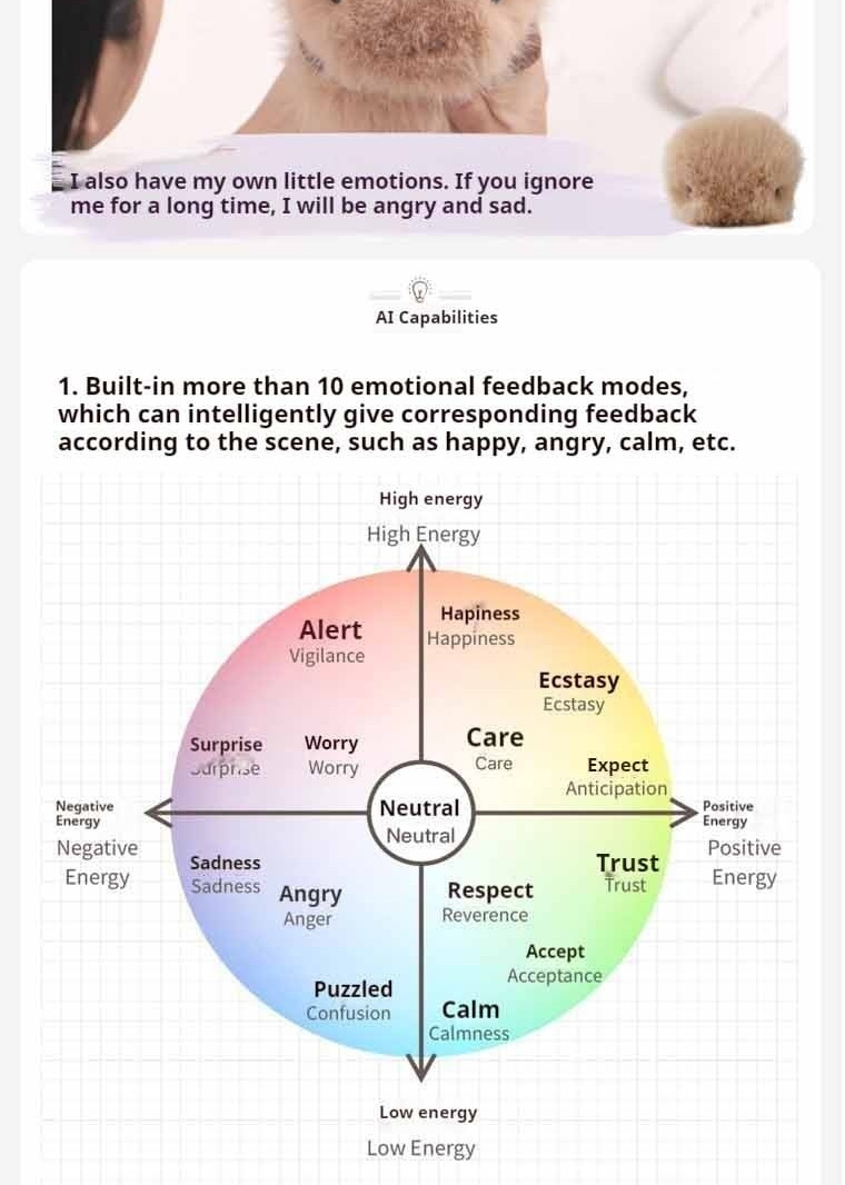 Cupboo AI intelligent pet emotional robot plush machine pet cub ...