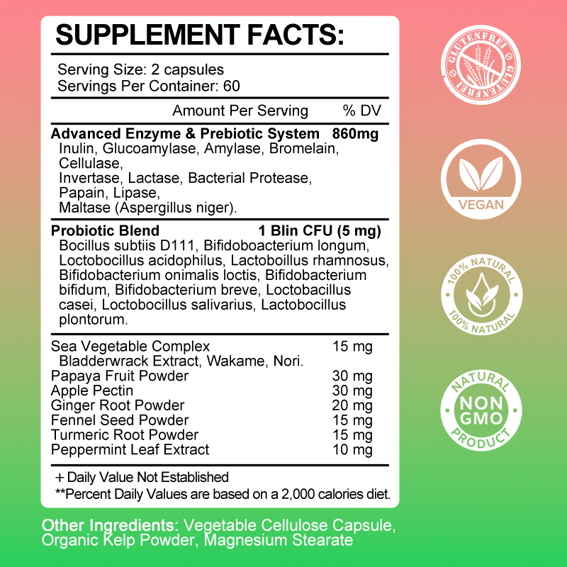 Orgmax Digestive Enzyme Capsules Supports Overall Digestive Digestion ...