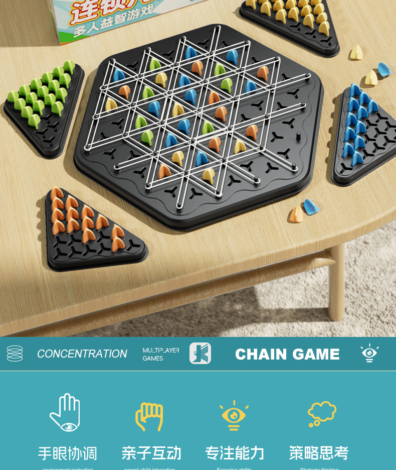 Chain Triangle Chess Game, New Triangle Chess Game, Board Games for ...