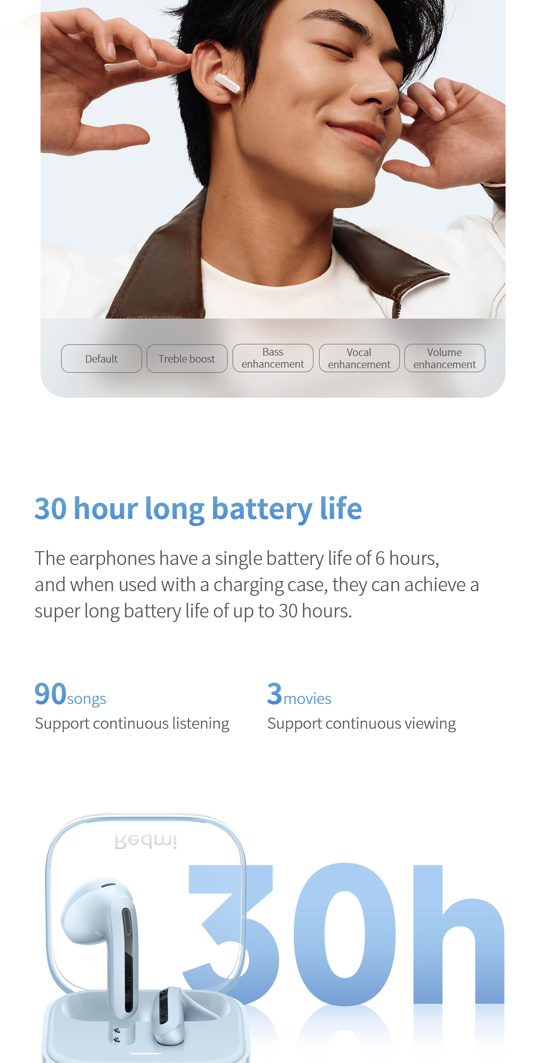 Redmi Buds 6S Wireless Earbuds Active Noise Cancelling MIUI Pop-up ...