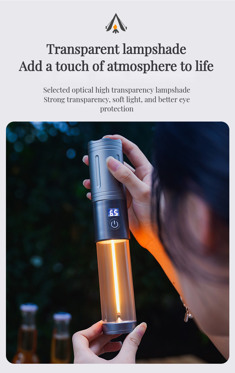 Upgraded Multi functional Flashlight Type-C Power Bank Outdoor ...