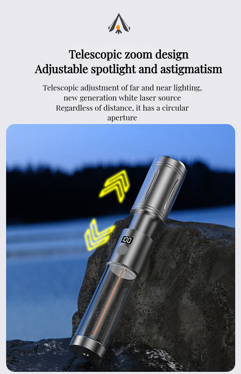 Upgraded Multi functional Flashlight Type-C Power Bank Outdoor ...