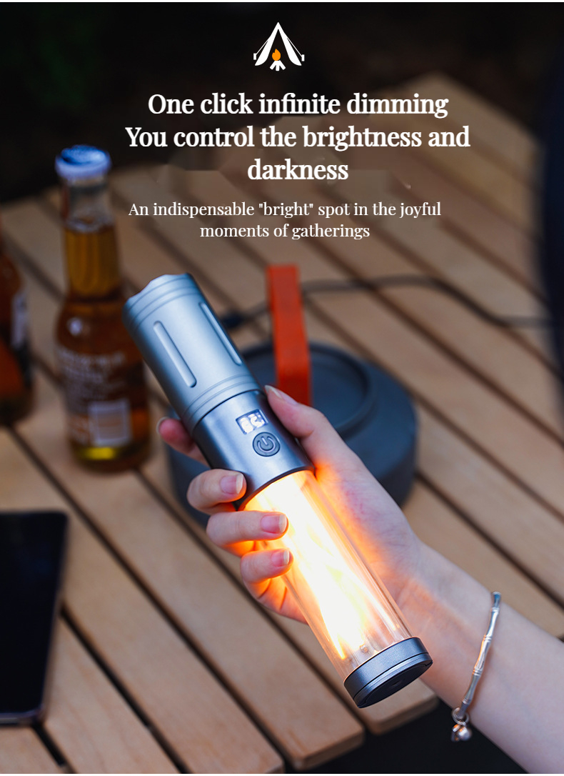 Upgraded Multi functional Flashlight Type-C Power Bank Outdoor ...