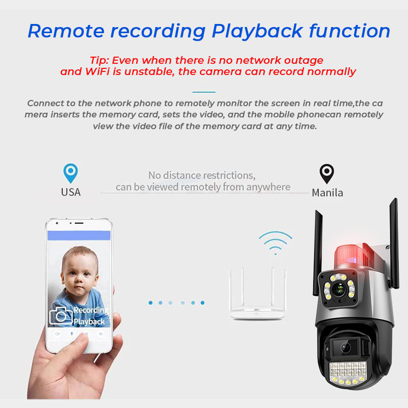 ANBIUX Dual Lens PTZ IP Camera 8MP 4K Motion Detection Police Light ...