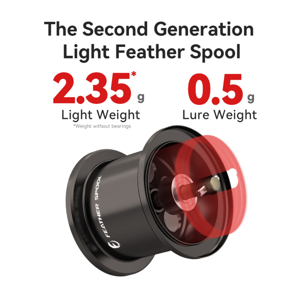 KastKing Valiant Eagle II PRO Bait Finesse System Baitcasting Reel 6KG ...