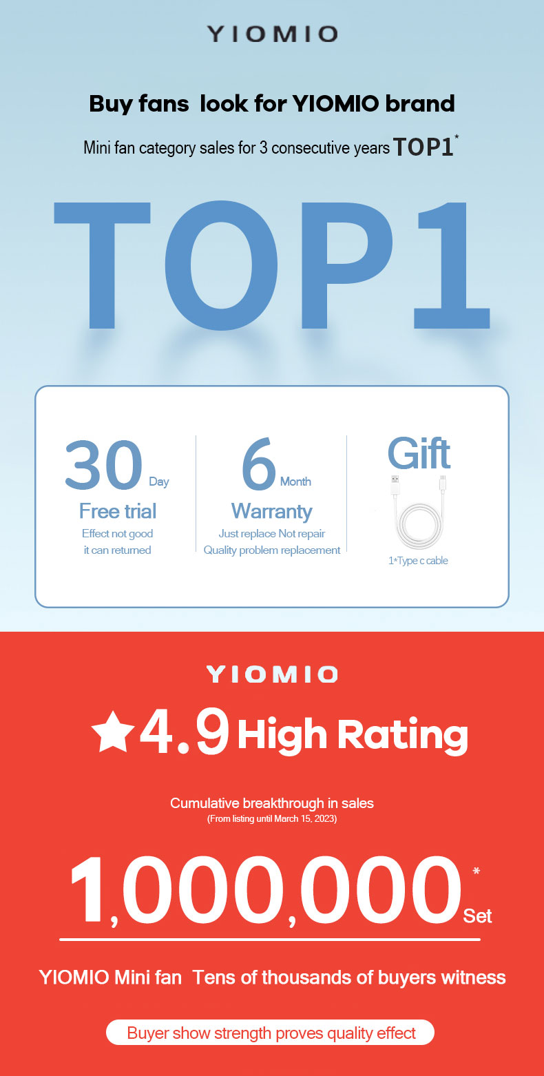 YOMIO Rechargeable Mini Fan Leafless Portable desk Electric Fan 3 ...