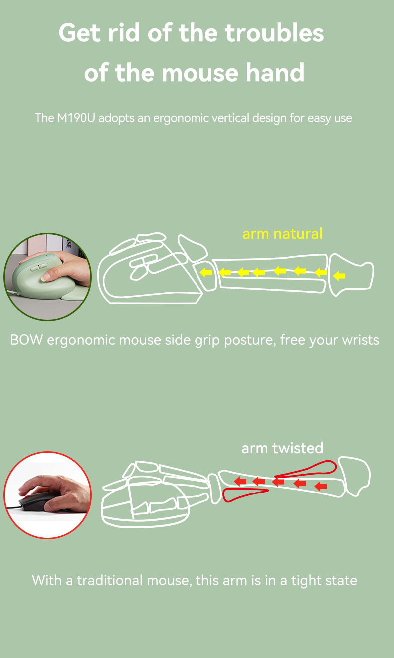 BOW Computer Vertical Mouse M190U Silent Ergonomic Mice 800 1200 2400 ...