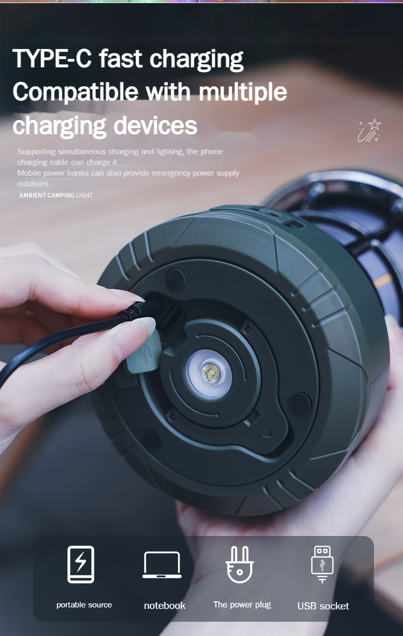 Upgraded outdoor multifunctional portable retro LED camping light TYPE ...