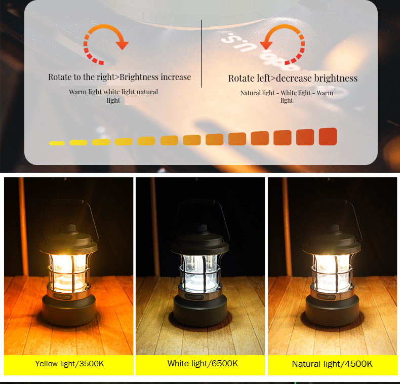 Upgraded outdoor multifunctional portable retro LED camping tent light ...