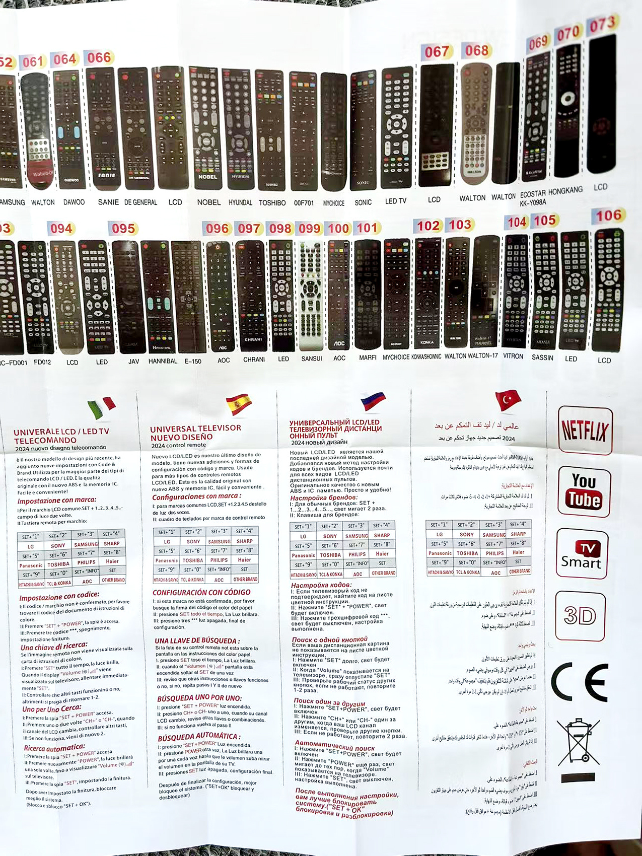 Replacement RM-L1388 Universal Multi Functional TV Remote Control Compatible with PRESTIZ TV ...