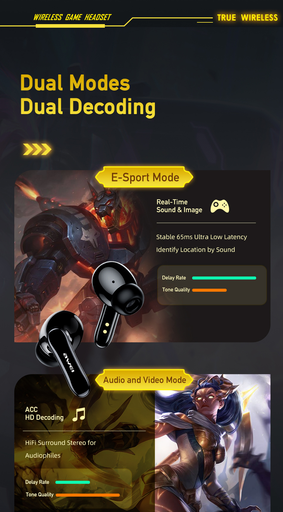 Awei T35 True Wireless Earphone Gaming Bluetooth Earphone Low Latency ...
