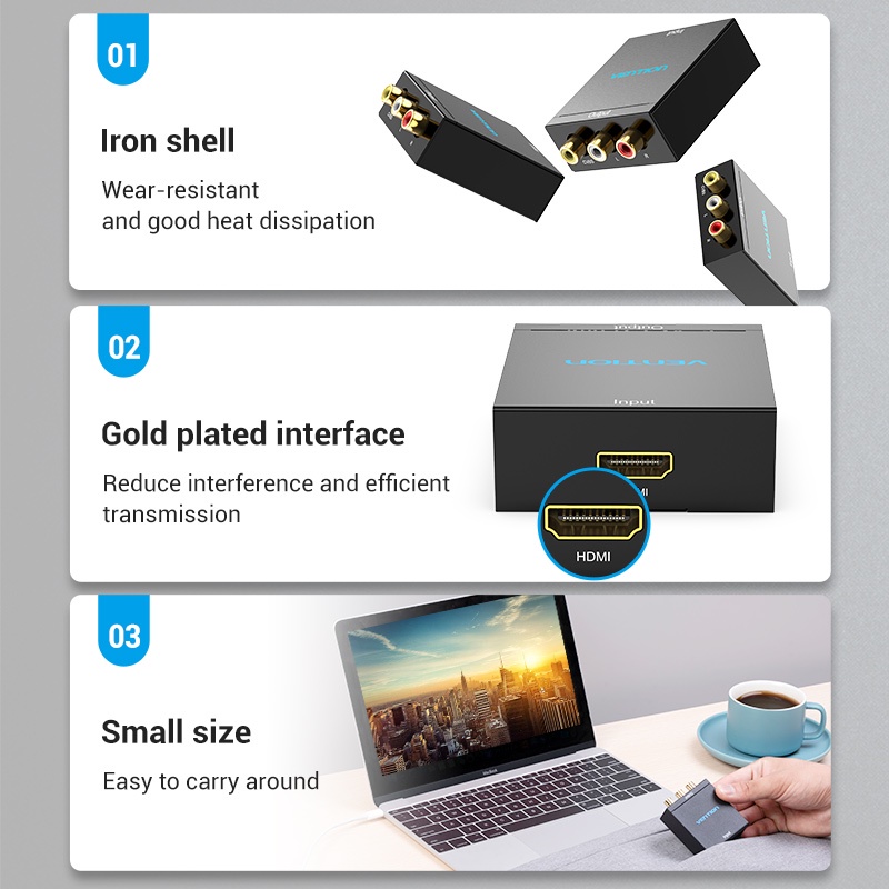 Vention HDMI to RCA 1080P HDMI to AV Converter HDMI to 3RCA CVBS AV ...
