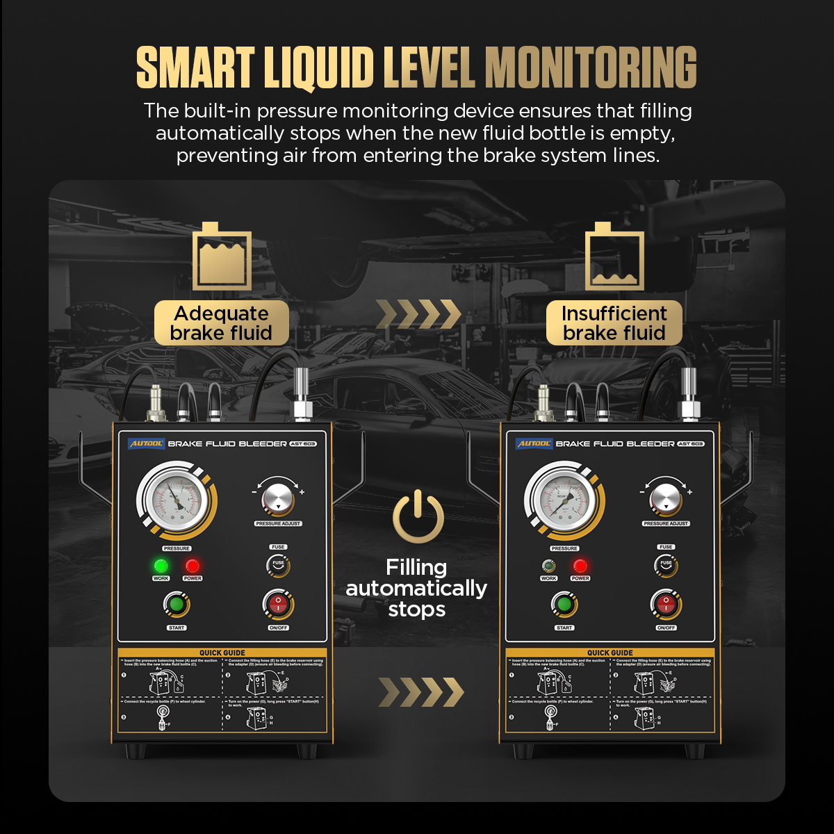 AUTOOL AST603 Brake Fluid Bleeder Brake Oil Exchanger 110V/220V Smart Control Technology ...