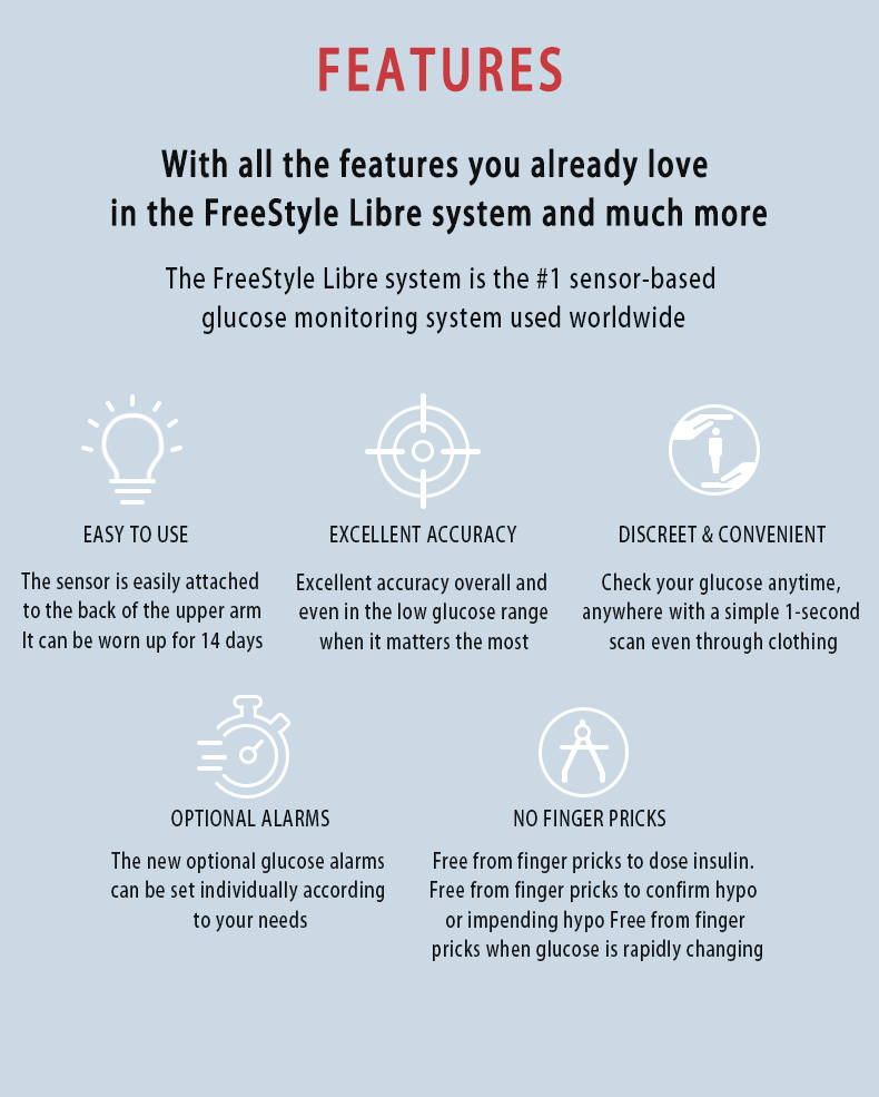 Freestyle Libre 24-hour real-time monitoring blood glucose sensor ...