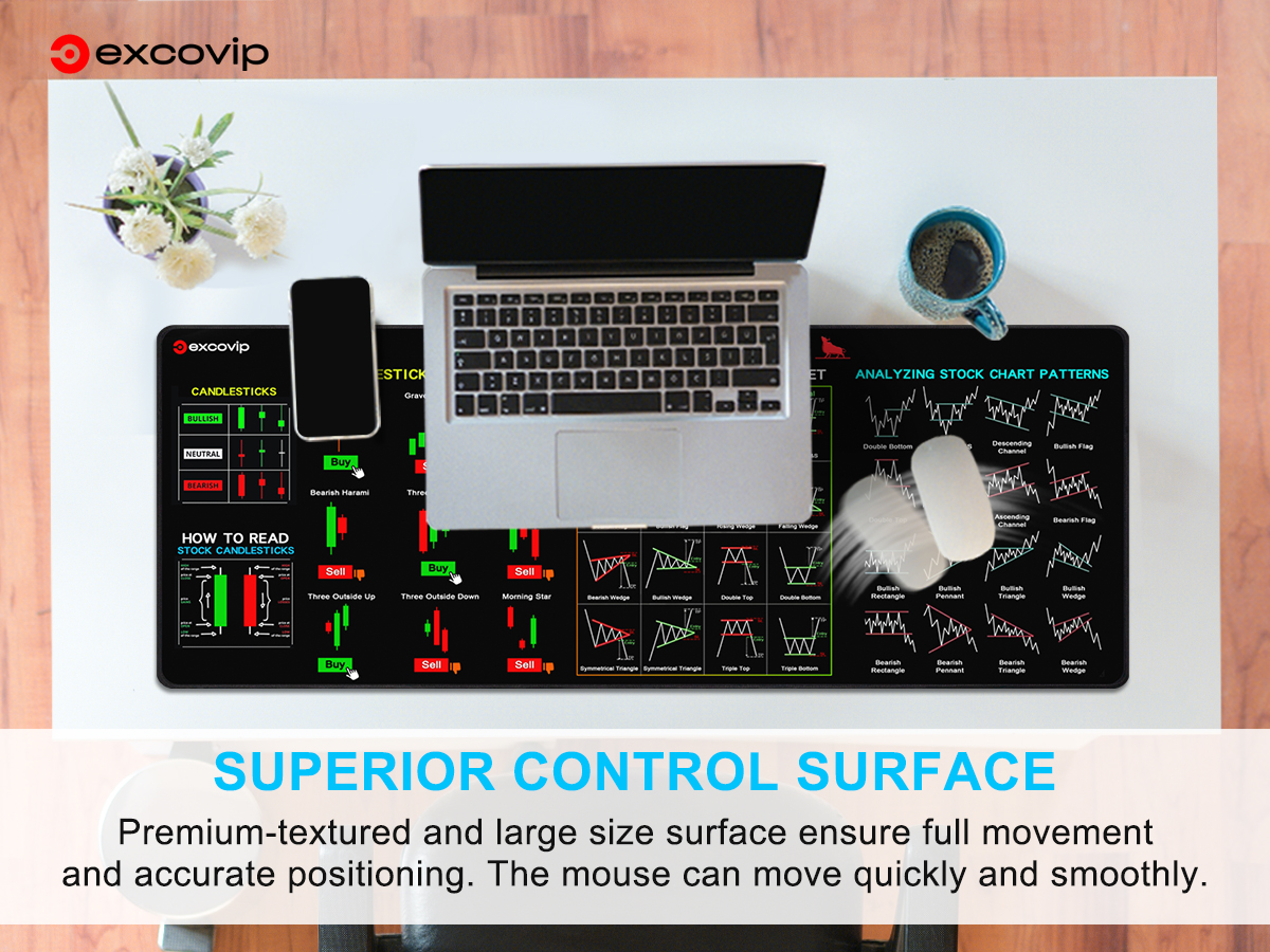 English Stock Market hand mouse pad large anti slip extended extra Soft ...