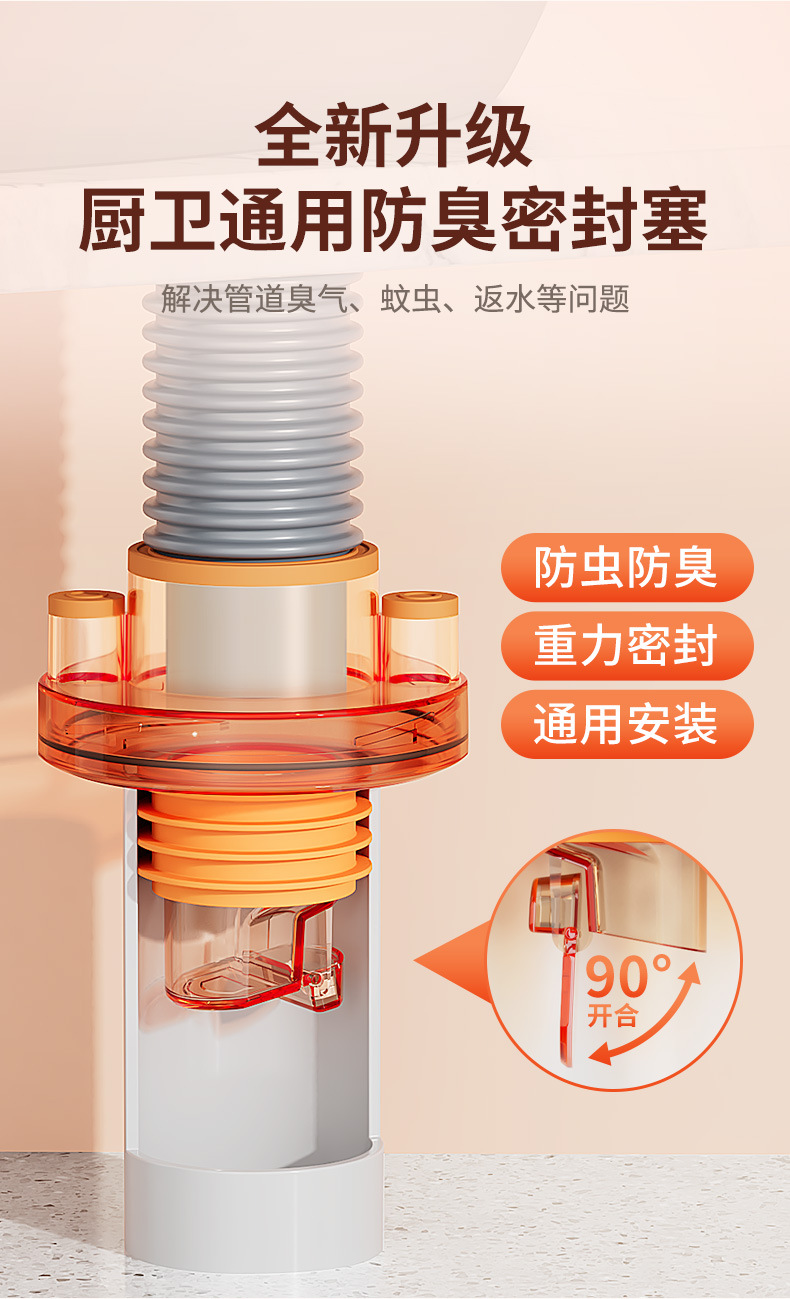 [Ready Stock] Kitchen Sewer Pipe Tee Joint Dishwasher Water Purifier ...