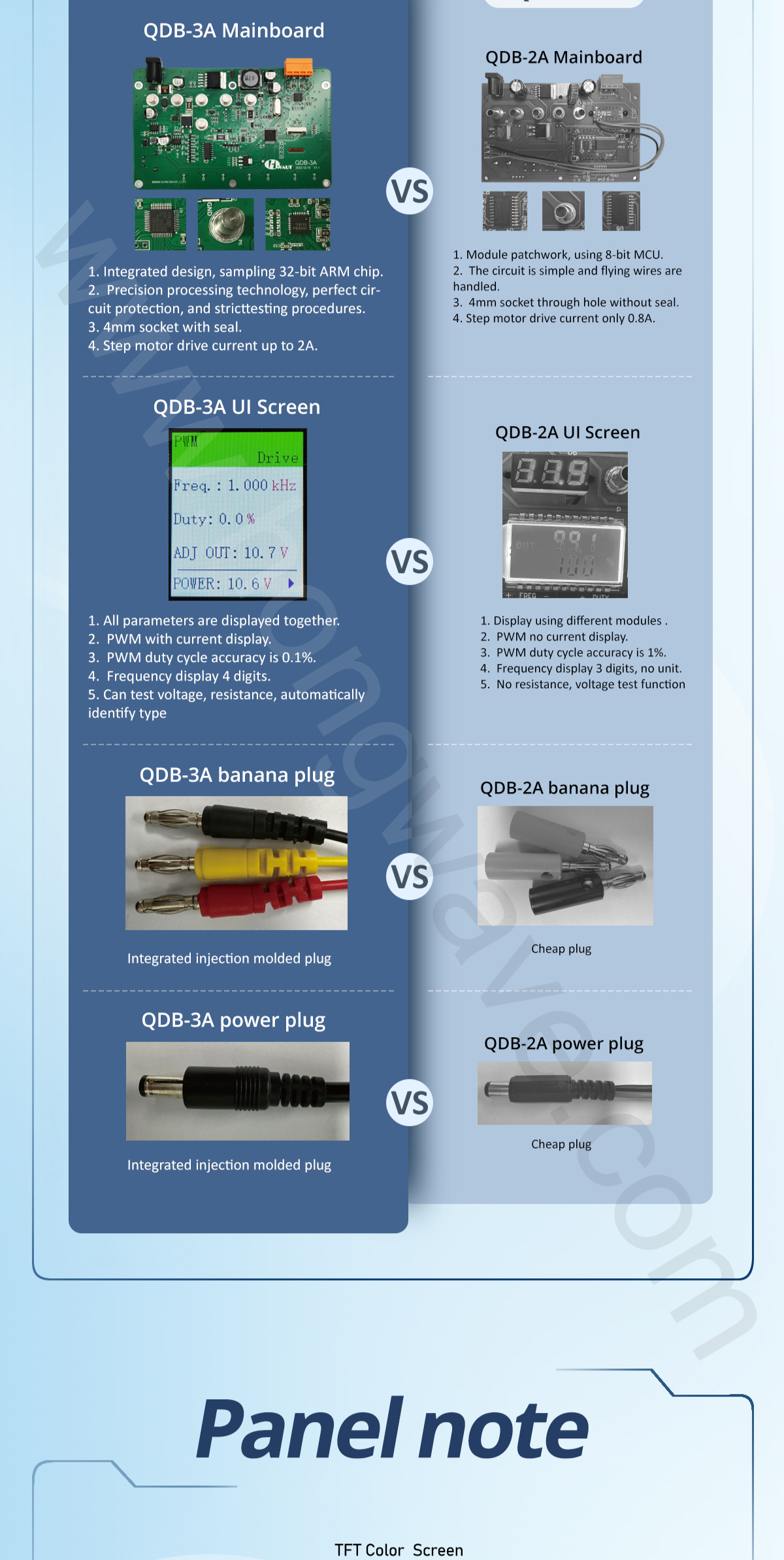 QDB-3A 2A Auto Ignition Coil Tester Car Idle Stepper Motor Solenoid ...