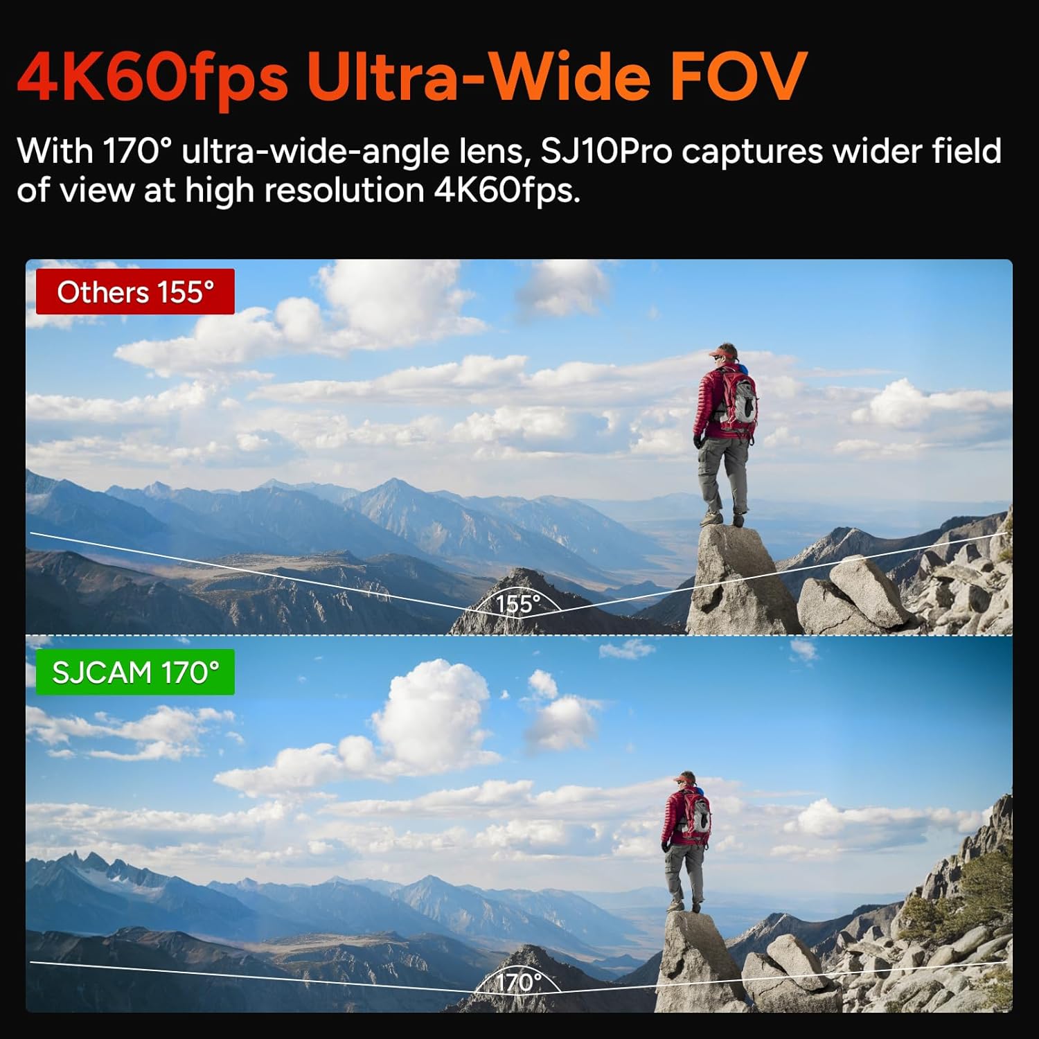 SJCAM SJ10Pro True 4K/60fps Action Camera with Touch Screen Stabilization 3.0 Super-Wide FOV 8X ...