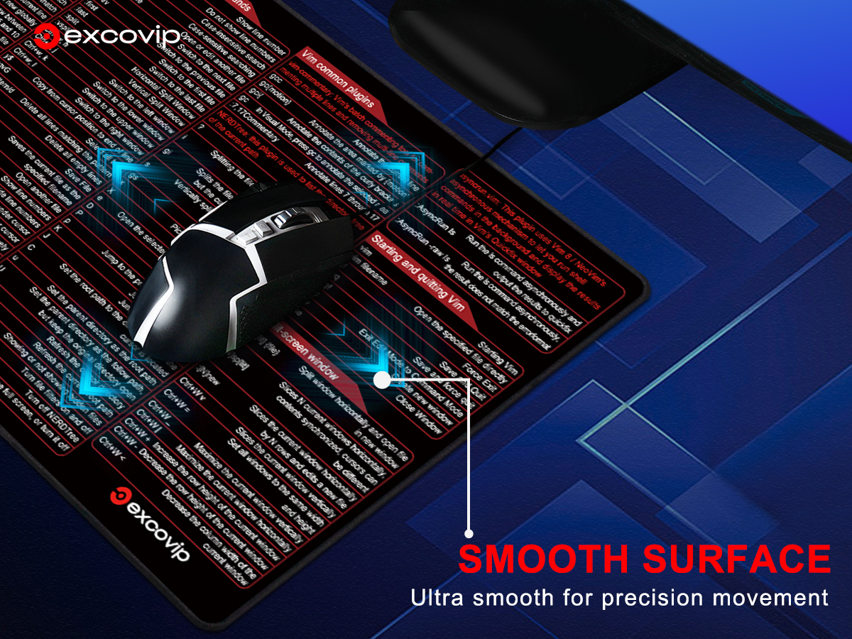 For VIM English Large Size Mouse Pad Soft Comfortable Seaming Anti-slip ...